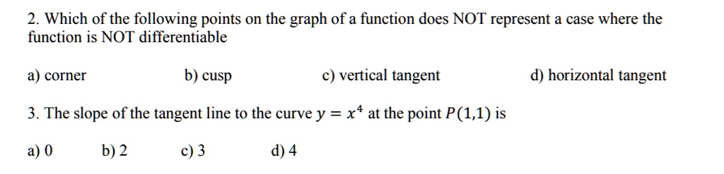 Solved 2 Which Of The Following Points On The Graph Of A Function Does
