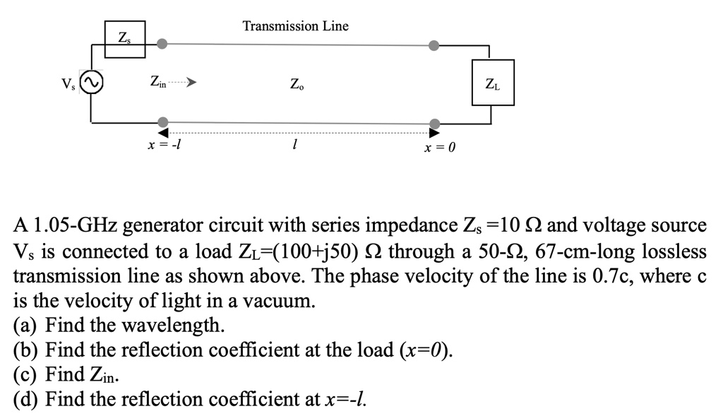 SOLVED: Transmission Line Zo ZI A 1.05-GHz generator circuit with ...