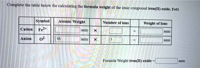 SOLVED: Complete the table below for calculating the formula weight of ...