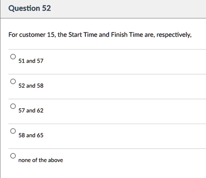 Question 52 For customer 15, the Start Time and Finish Time are ...