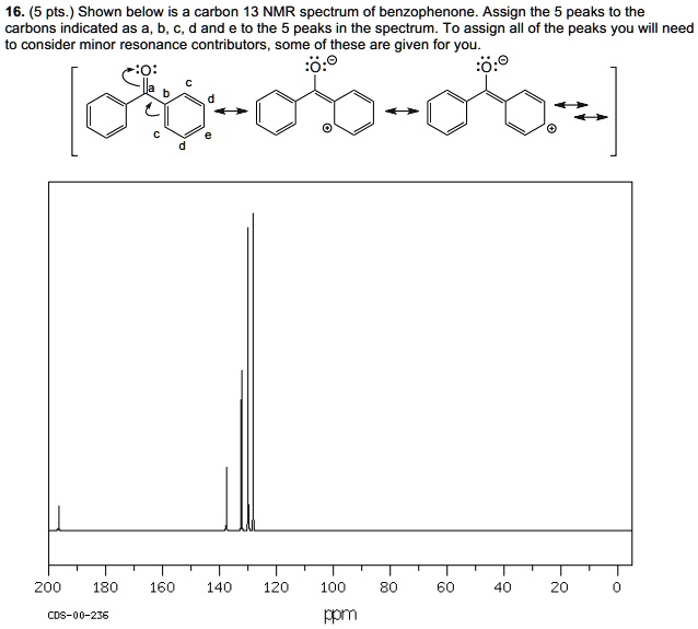 ' Grignard Lab Shown below is a carbon 13 NMR spectrum of benzophenone ...