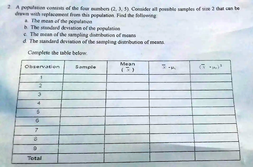 population consists of the four numbers 2 3 5 consider ull possible samples of size 2 that can ...