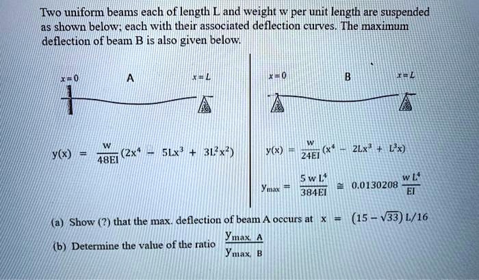 SOLVED: Texts: Two uniform beams each of length L and weight w per unit length are suspended as ...