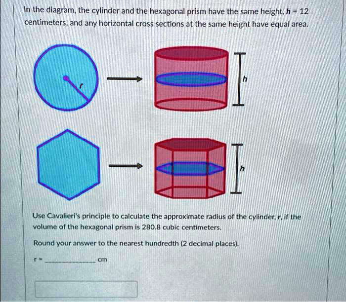 SOLVED: In the diagram, the cylinder and the hexagonal prism have the ...