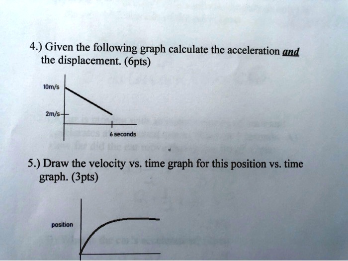 SOLVED: Given the following graph, calculate the acceleration and the displacement: (6 pts) 10 m ...