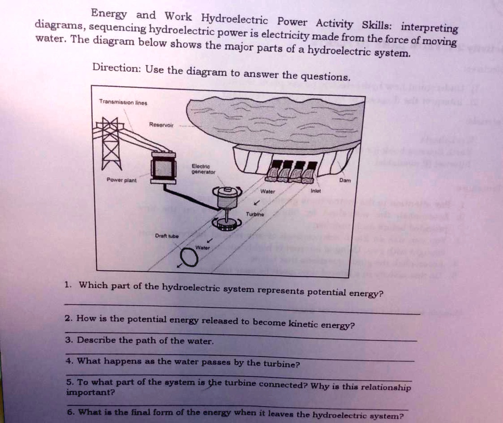 [GET ANSWER] Energy and Work Hydroelectric Power Activity Skills ...