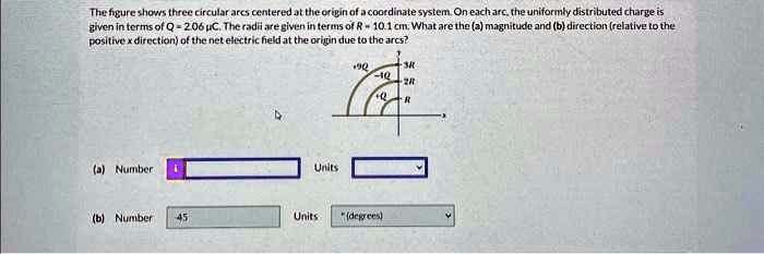 Solved The Figure Shows Three Circular Arcs Centered At The Origin Of