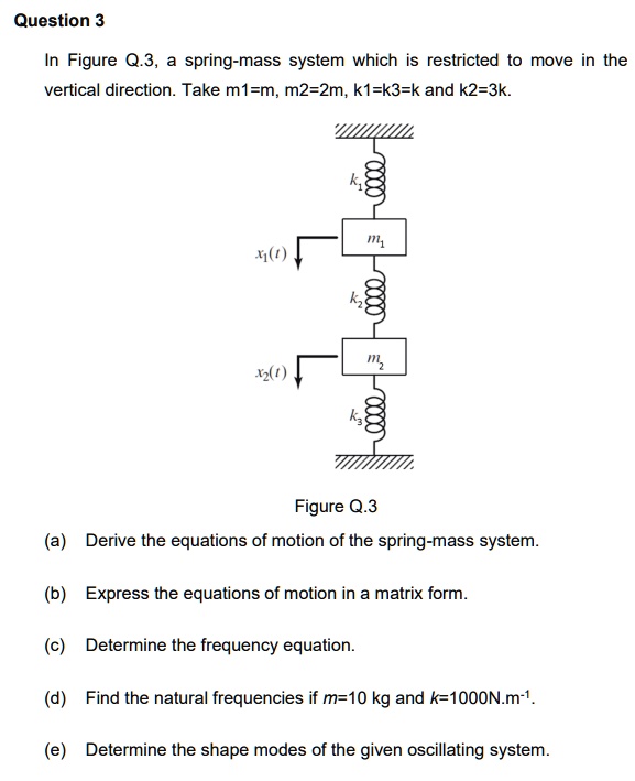 SOLVED: Question 3 In Figure Q.3, a spring-mass system which is ...
