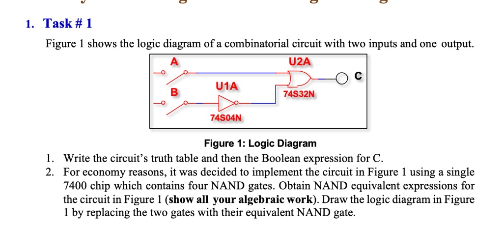 Solved Task 1 Figure 1 Shows The Logic Diagram Of A Combinatorial Circuit With Two Inputs And
