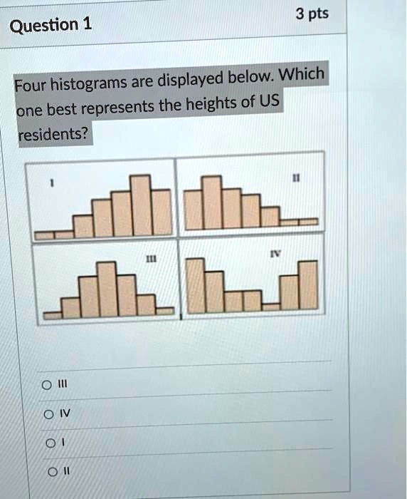 SOLVED: Question 1: Four histograms are displayed below. Which one best ...