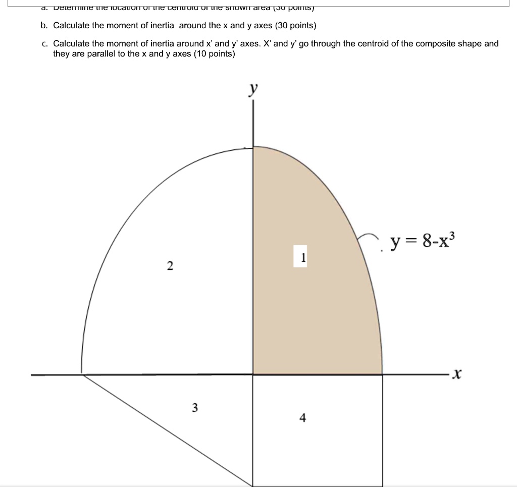 d. Determine the location of the centroid of the shown area (50 points) b. Calculate the moment ...