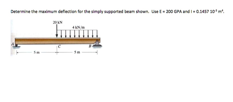SOLVED: Determine the maximum deflection for the simply supported beam ...
