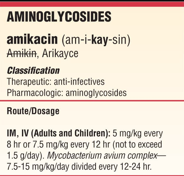 SOLVED: AMINOGLYCOSIDES amikacin (am-i-kay-sin) Amikin, Arikayce ...