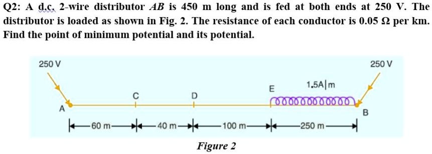 [GET ANSWER] q2 a dc 2 wire distributor ab is 450 m long and is fed at ...