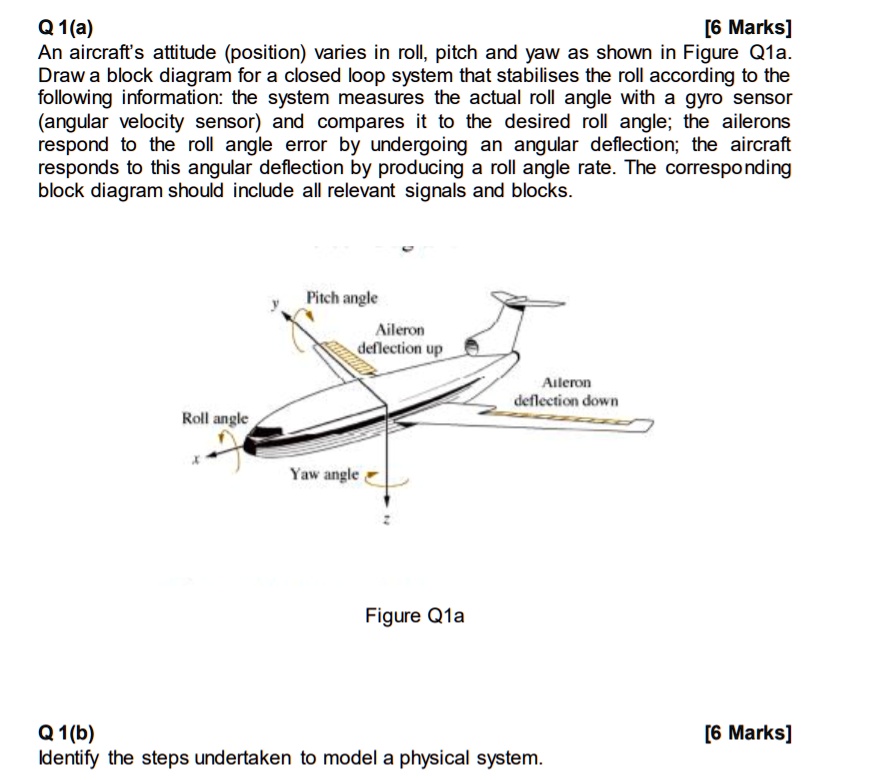 Show all steps Q 1(a) [6 Marks] An aircraft's attitude (position ...