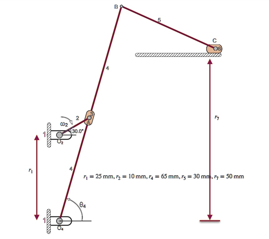 SOLVED: In the 6-bar mechanism shown in the figure, calculate a) the velocities of sliders A and ...