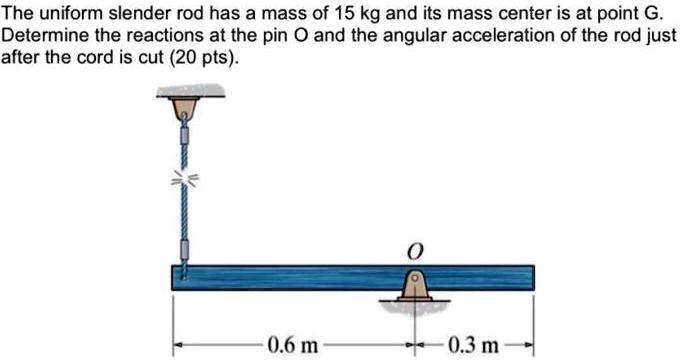 The uniform slender rod has a mass of 15 kg and its mass center is at ...