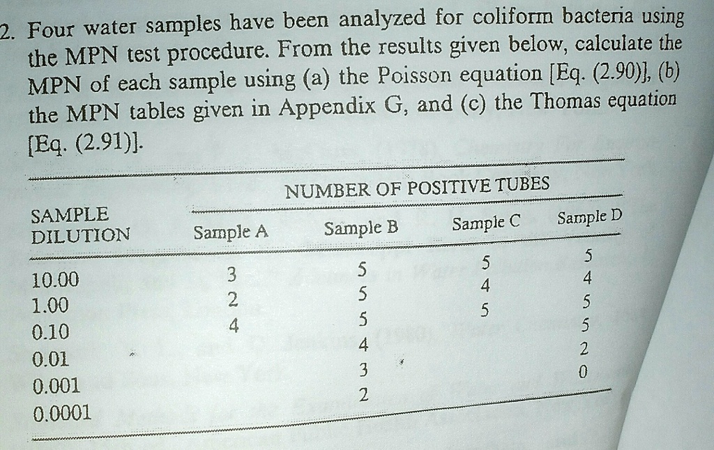 2. Four water samples have been analyzed for coliform bacteria using ...