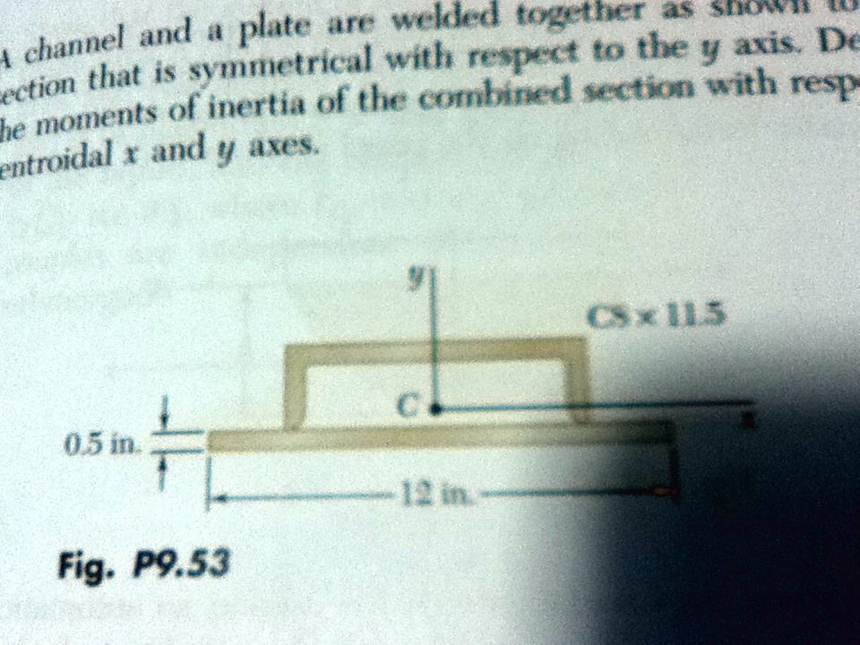 SOLVED: A channel and a plate are welded together as shown to form a ...