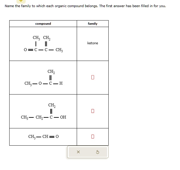 SOLVED: Texts: Name the family to which each organic compound belongs ...