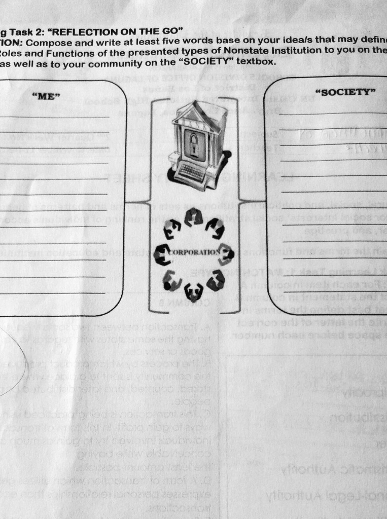 learning task 2 reflection on the go direction compose and write at ...