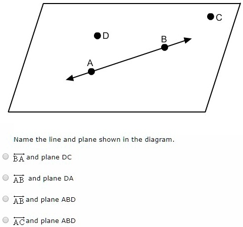 A C ?D B Name the line and plane shown in the diagram. BA and plane DC ...