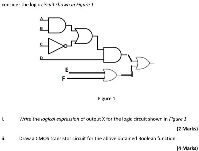 Solved Vlsi Consider The Logic Circuit Shown In Figure 1 Figure 1 I Write The Logical