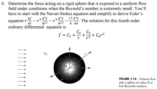 SOLVED: Determine the force acting on a rigid sphere that is exposed to ...