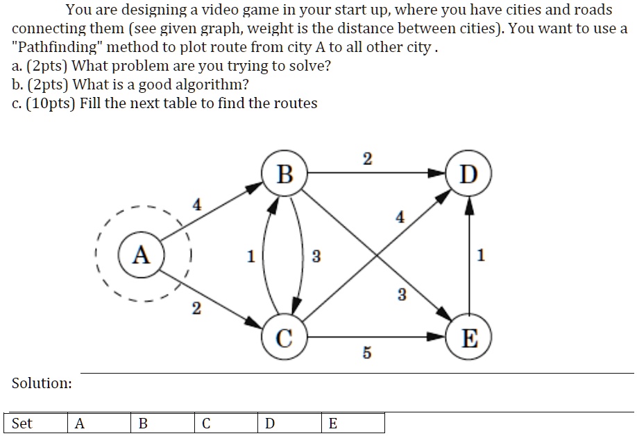 You are designing a video game in your start up, where you have cities ...