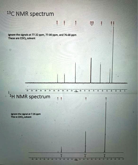 1h Nmr Solvent Signals