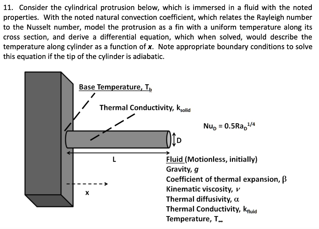 SOLVED: Consider the cylindrical protrusion below, which is immersed in ...