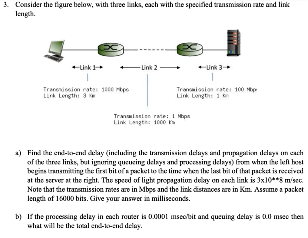 SOLVED: 3. Consider the figure below, with three links, each with the specified transmission ...