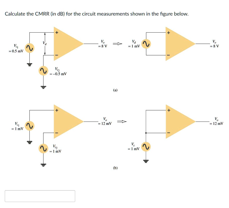 [GET ANSWER] Calculate the CMRR (in dB) for the circuit measurements ...