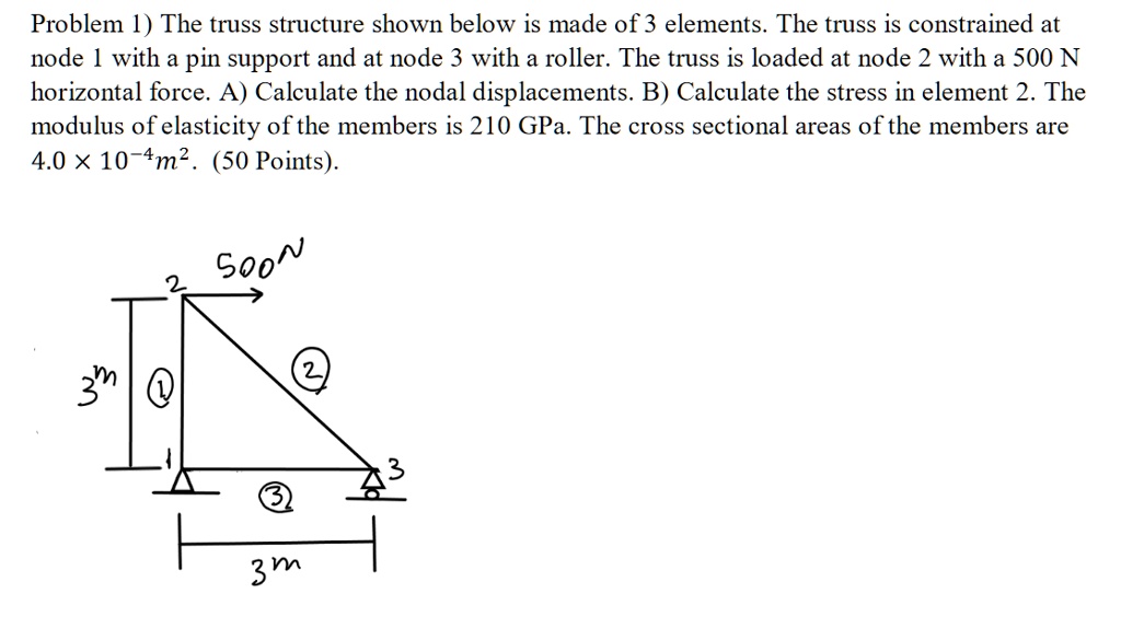 SOLVED: Problem 1) The truss structure shown below is made of 3 ...