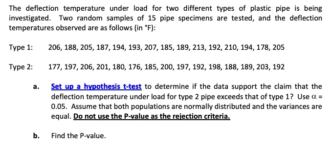 the deflection temperature under load for two different types plastic ...
