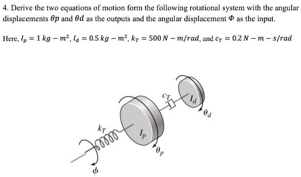 SOLVED: 4.Derive the two equations of motion form the following rotational system with the ...