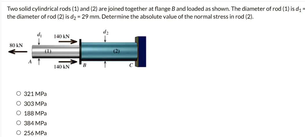 SOLVED: Two solid cylindrical rods (1) and (2) are joined together at ...