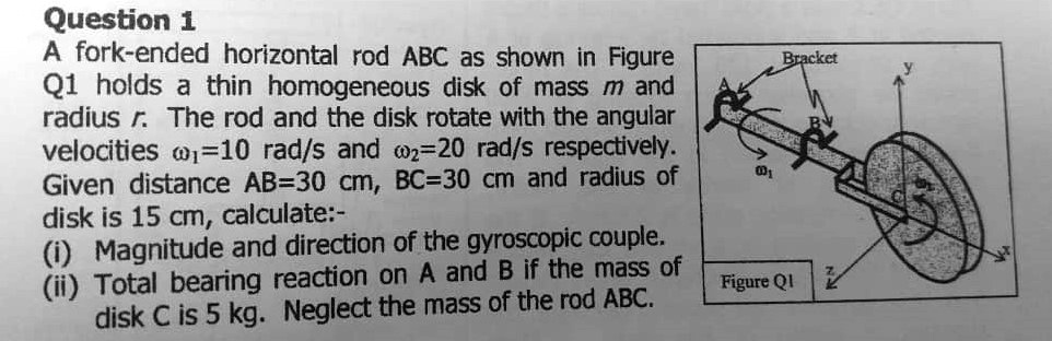 SOLVED: A fork-ended horizontal rod ABC, as shown in Figure Q1, holds a ...