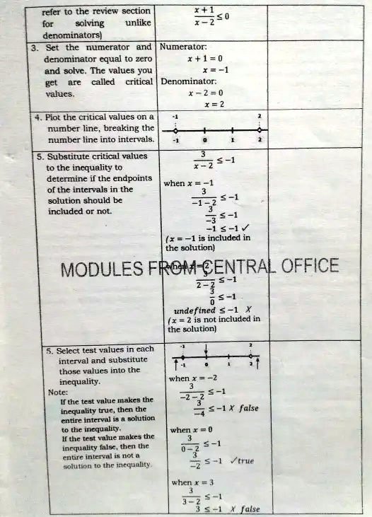 SOLVED: refer t0 the review section T + 1 unlikc * 80 solving denominators) Set the numerator ...