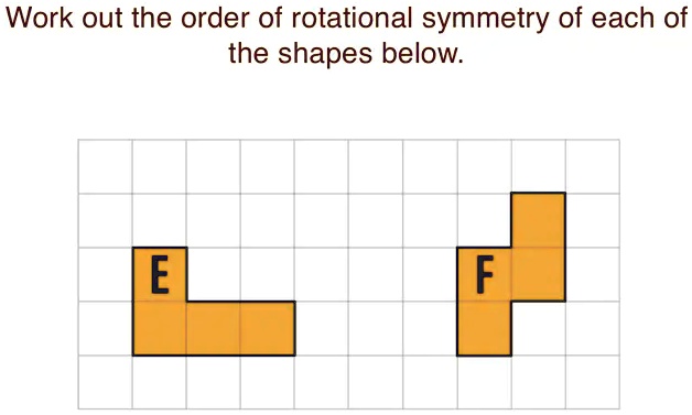 Work out the order of rotational symmetry of each of the shapes below.