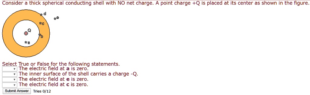 SOLVED: Consider a thick spherical conducting shell with NO net charge ...