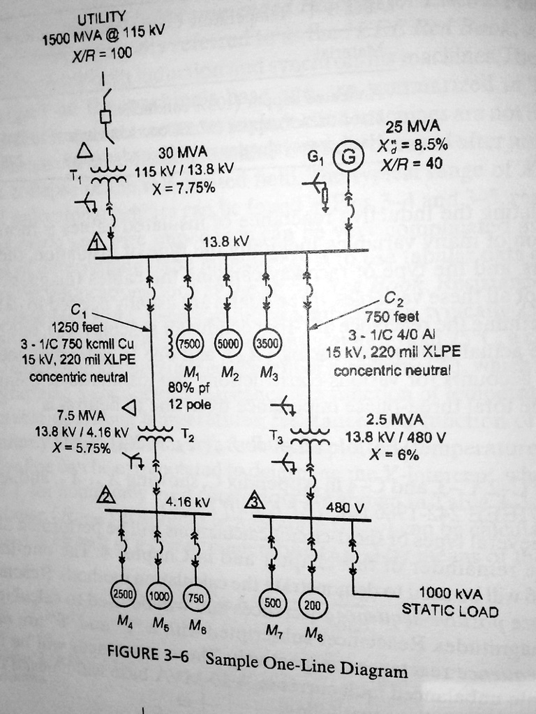in the power circuit given as follows a calculate current of all phases ...