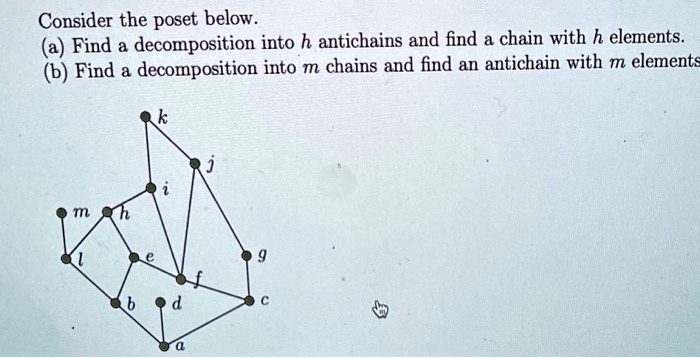 Consider the poset below find decomposition into h...