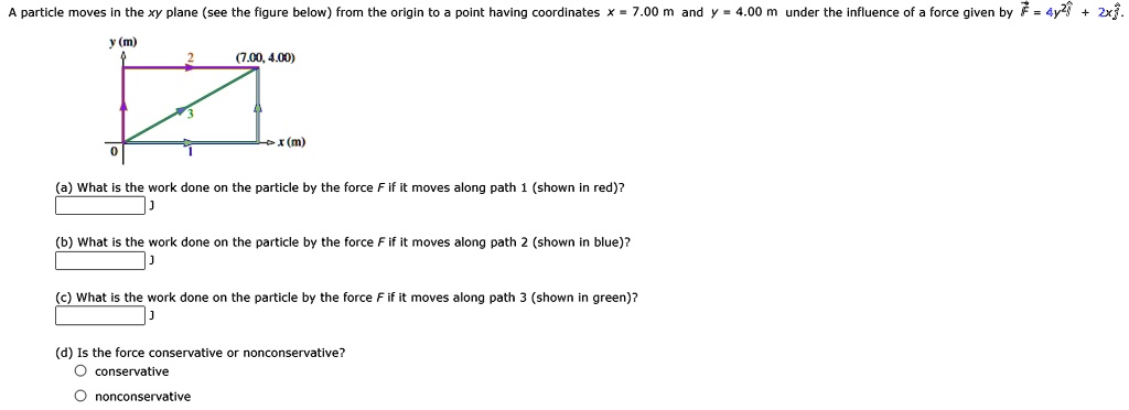 Particle moves the xy plane (see the figure below) fr… - SolvedLib