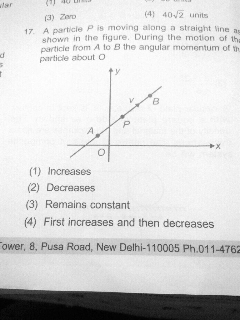 SOLVED: 'A particle P is moving along a straight line as shown in the figure. During the motion ...