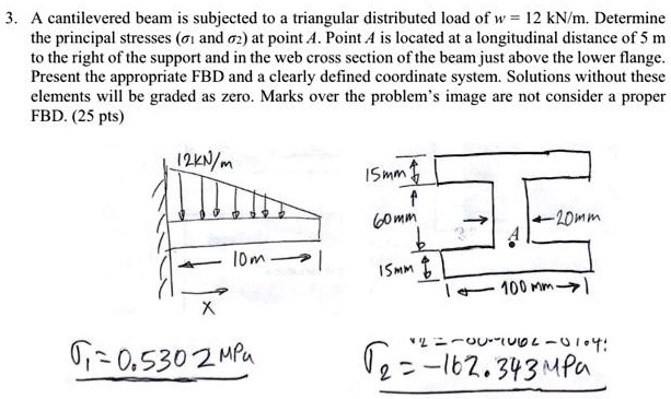 SOLVED: A cantilevered beam is subjected to a triangular distributed ...