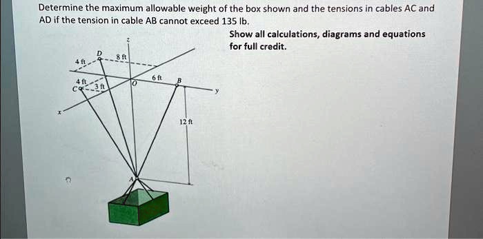 Determine the maximum allowable weight of the box shown and the ...