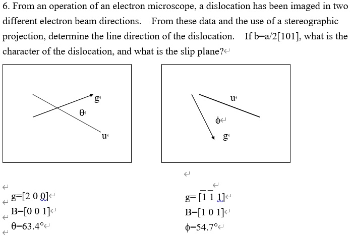 From an operation of an electron microscope, a dislocation has been imaged in two different ...