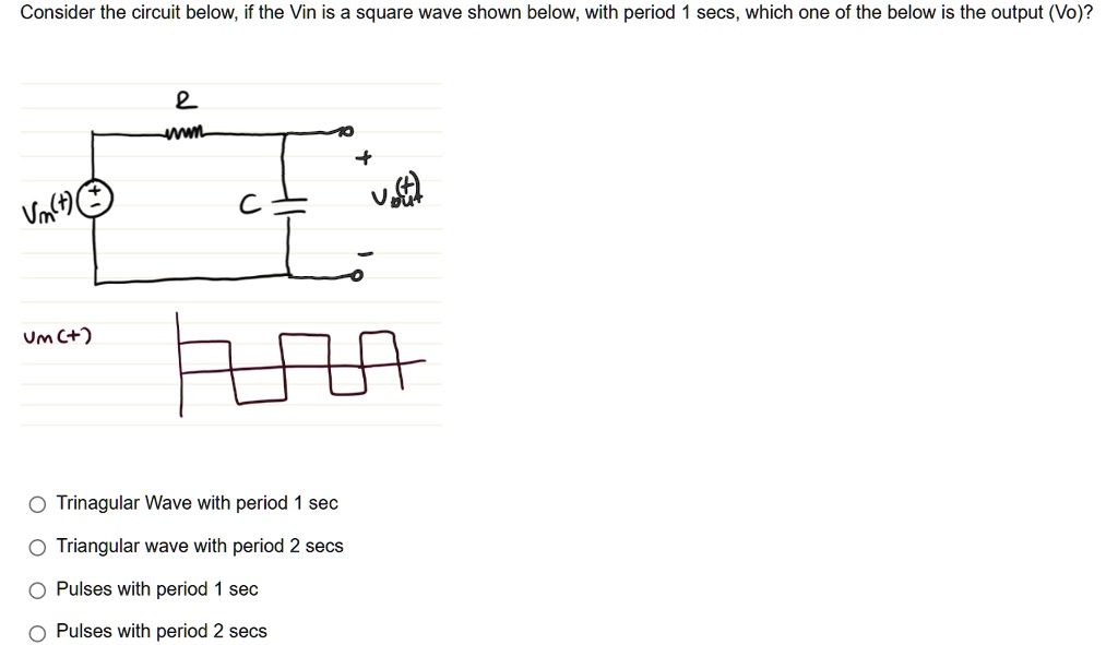 SOLVED: Consider the circuit below. If the Vin is a square wave shown below, with a period of ...