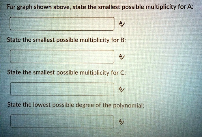 for graph shown above state the smallest possible multiplicity for a ...